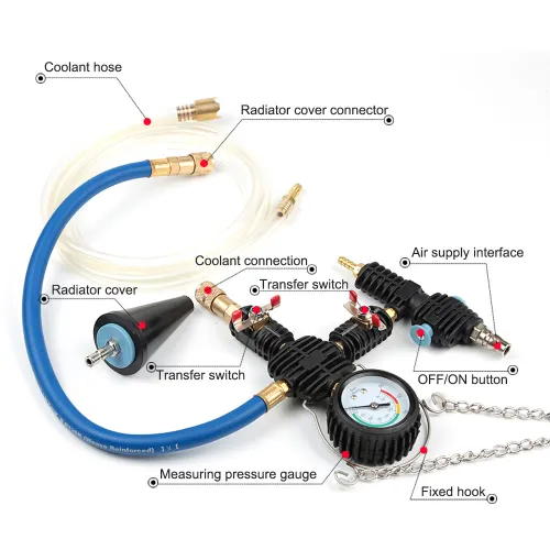 Car Special Tools Auto Car Radiator Cooling Antifreeze Replacement Tool ...