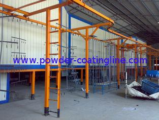 Powder Coating Line Turnkey Plant, High Quality Powder Coating Line ...