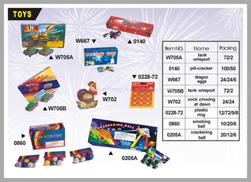 Toys Fireworks,fireworks, High Quality Toys Fireworks,fireworks on ...