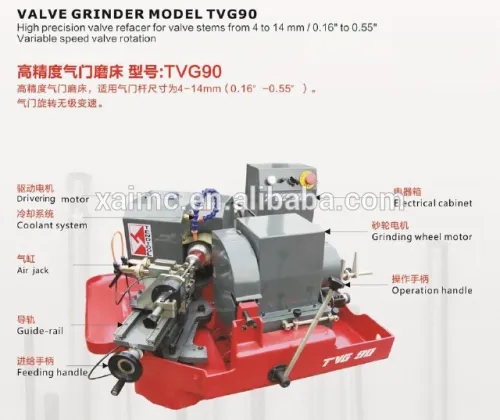 Engine Valve Grinder For Valve Stem Tvg90, High Quality Engine Valve ...