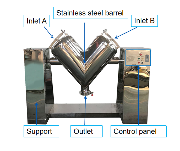 V Shape Small Lab Powder Mixer, High Quality V Shape Small Lab Powder ...