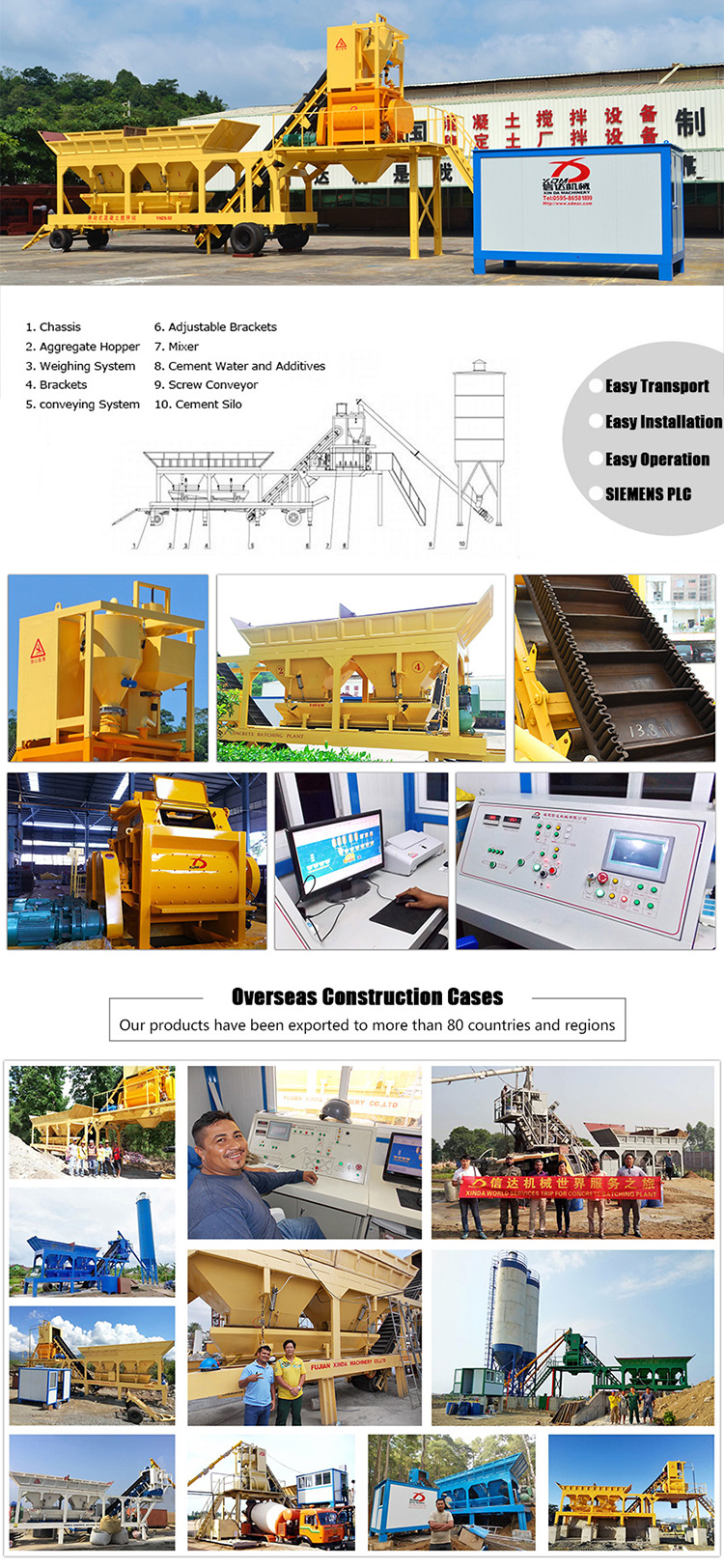 Small Portable Concrete Batching Plant With Computer Control Panel (25 ...