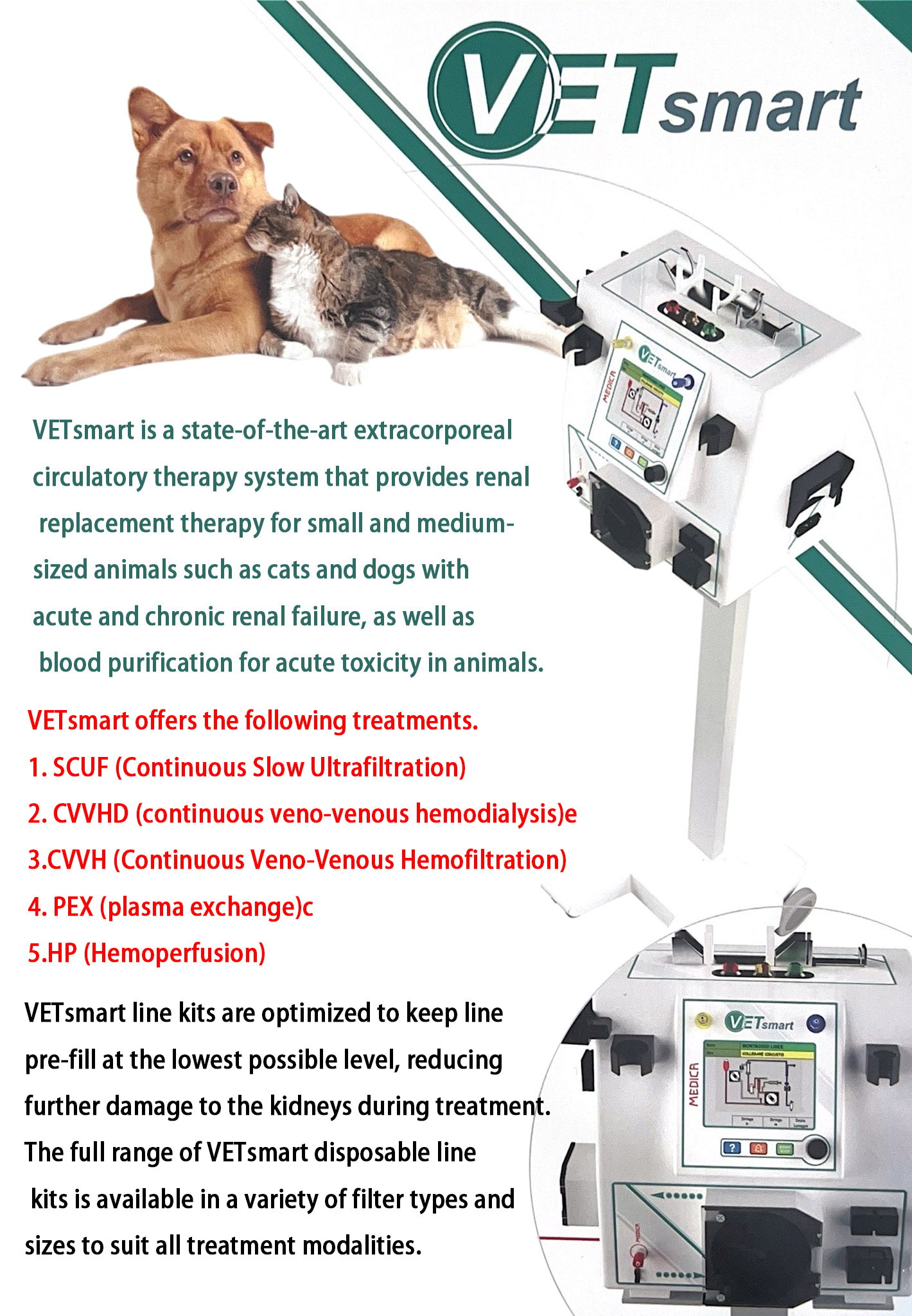 Vetsmart's Advanced Hemodialysis System For Dogs, High Quality Vetsmart ...
