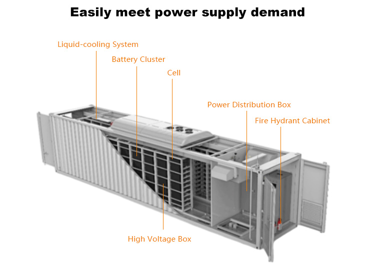 Lifepo4 Battery Energy Storage System (bess) 20t 1000kwh For Micro Grid ...