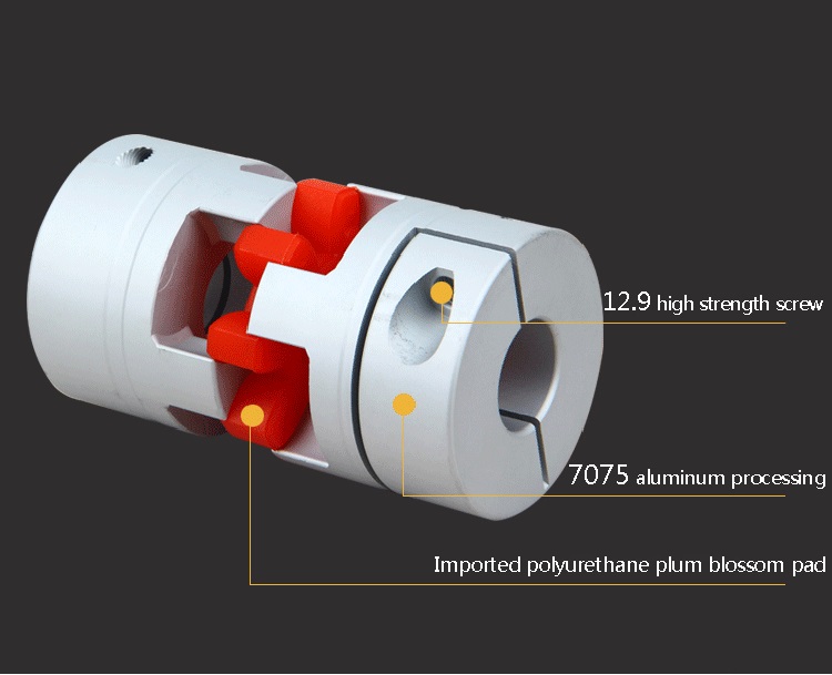 Miniature Flexible Jaw Coupling With Aluminum Clamp: A Quick-release ...