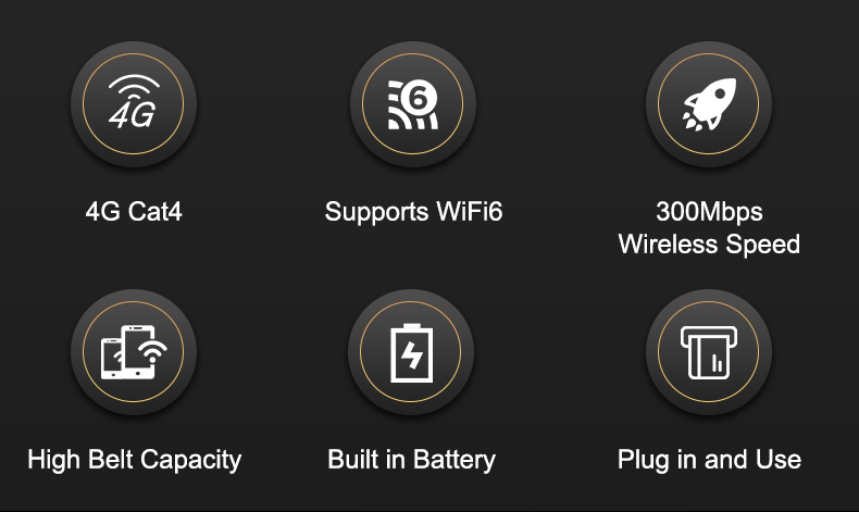 300Mbps broadband Routing: the superior choice for industrial routers