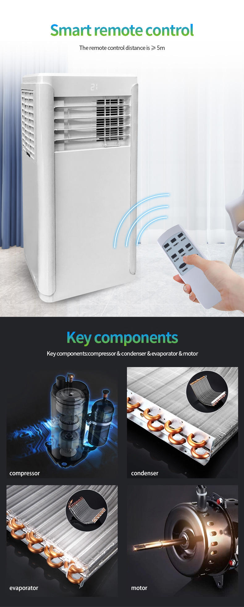 Portable Low Watt Mini Ac For Camping: Dehumidifier And Air Conditioner ...