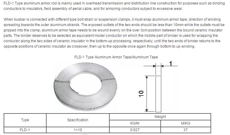 Aluminum Armor Tape,China Aluminum Armor Tape Supplier & Manufacturer