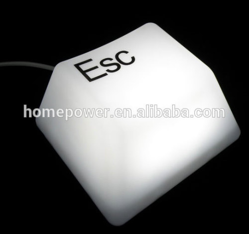 Luminous Keyboard Led Luminous Keyboard, High Quality Luminous Keyboard ...