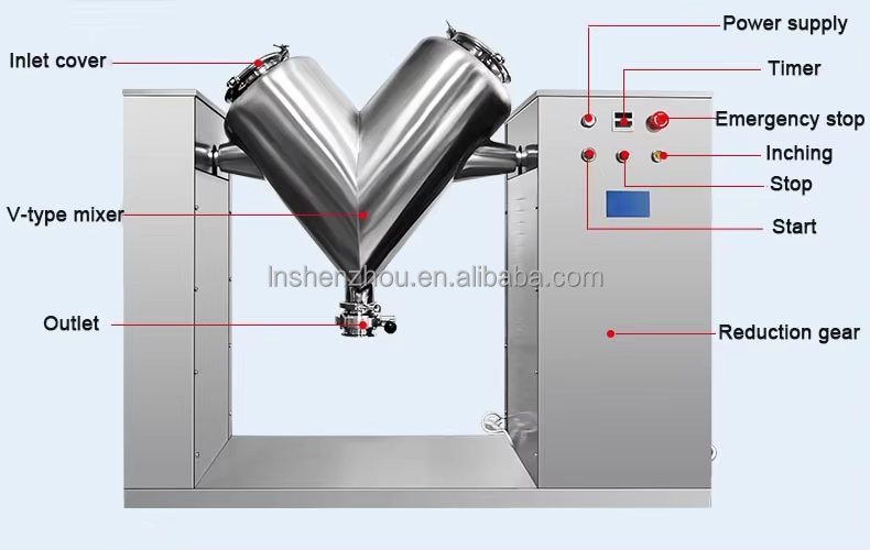 V-shape Powder Double Cone Mixer Machine For Spices And Protein Powder ...
