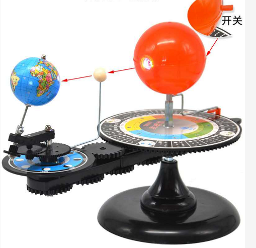 Solar System Model: Earth, Sun, And Moon Tellurion For Elementary ...