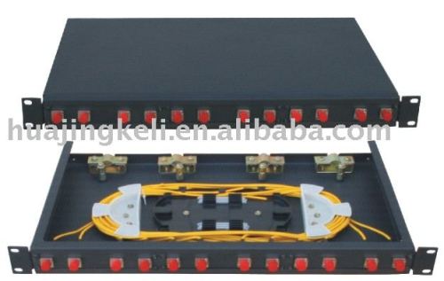 Rack Mount Fiber Optic Patch Panel, High Quality Rack Mount Fiber Optic ...