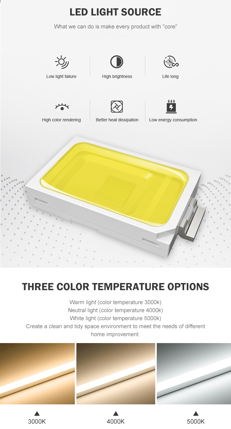 Surface-mounted Slim Linear Led Batten Lights: 13w - 60w Options, High ...