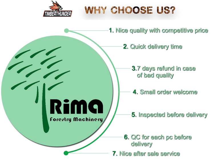 Rima Forest Tractor-mounted Crane, High Quality Rima Forest Tractor ...