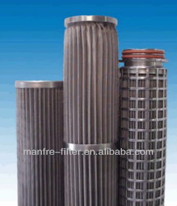 Sintered Stainless Steel Woven Wire Mesh Filter Cartridge, High Quality ...