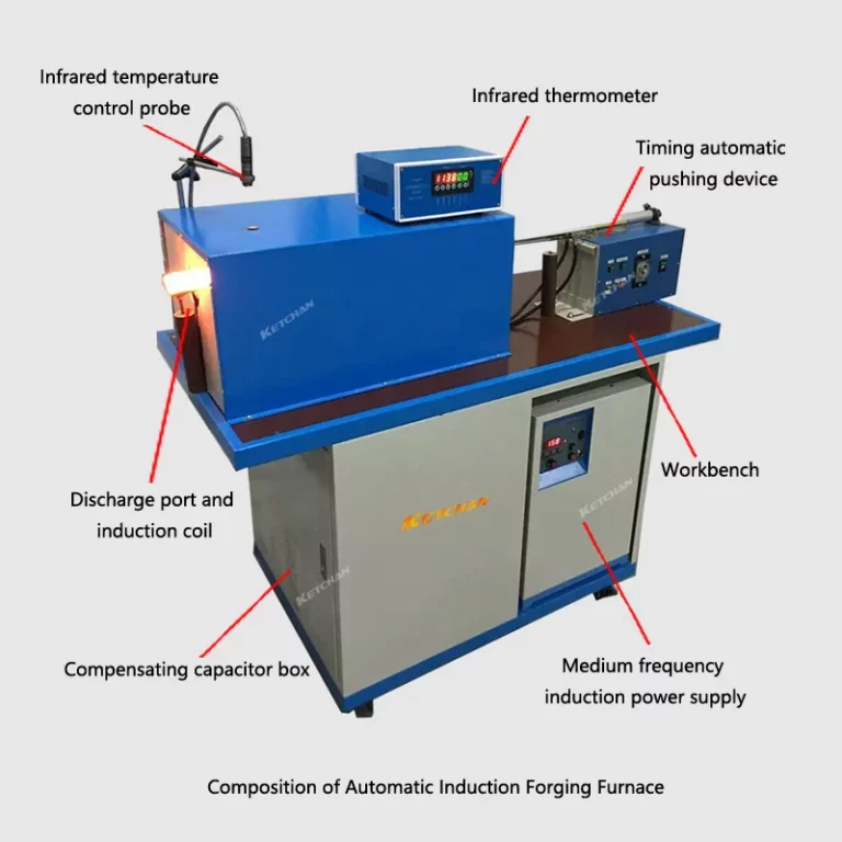 Intermediate Frequency Induction Forging Furnace, High Quality ...