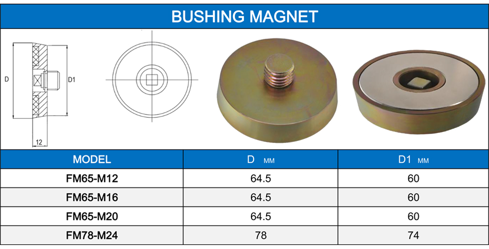 Neodymium Magnetic Fixing Plate With M16 Thread China Manufacturers ...