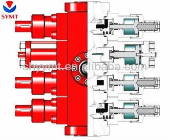 Api 16a Blowout Preventer, High Quality Api 16a Blowout Preventer on ...