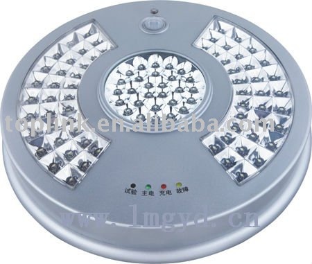 Led Emergency Sensor Light, High Quality Led Emergency Sensor Light on ...