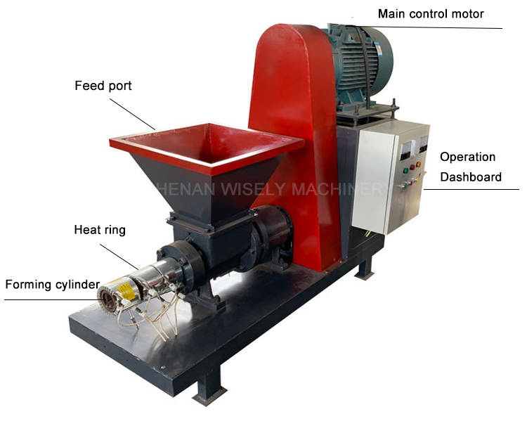 Rice Husk Charcoal Biomass Making Machine - Automatic Extruder ...