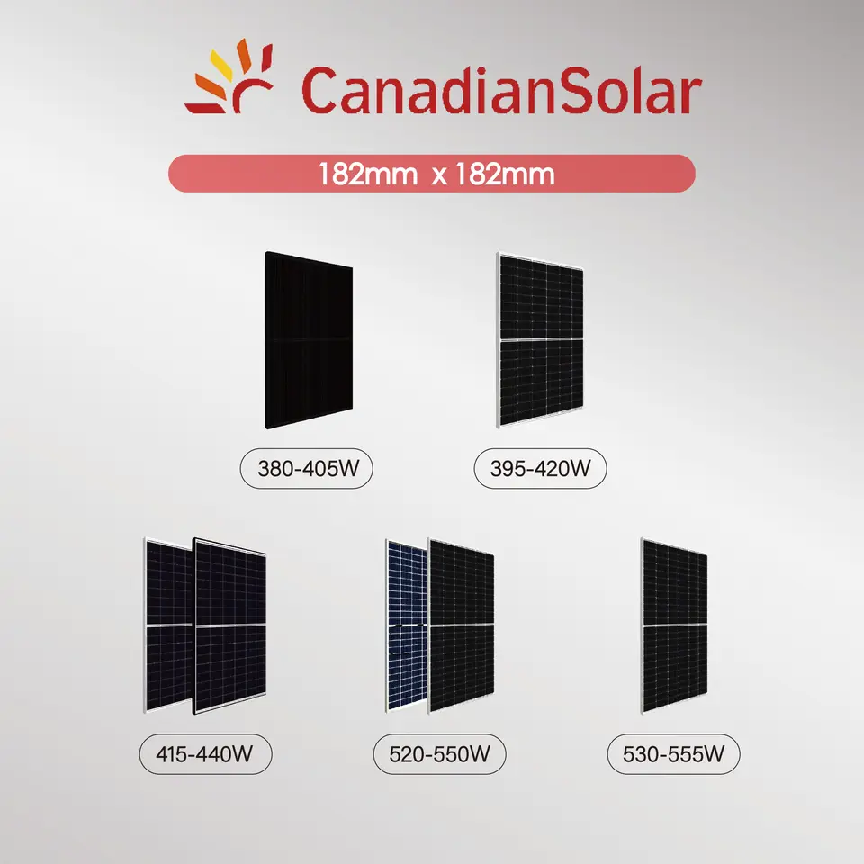Canada Solar Mono Module Bifacial Double Glass 550-580w Photovoltaic ...