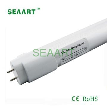 T8 Tube 18w Led T8 Tube 18w With Ce Rohs, High Quality T8 Tube 18w Led ...