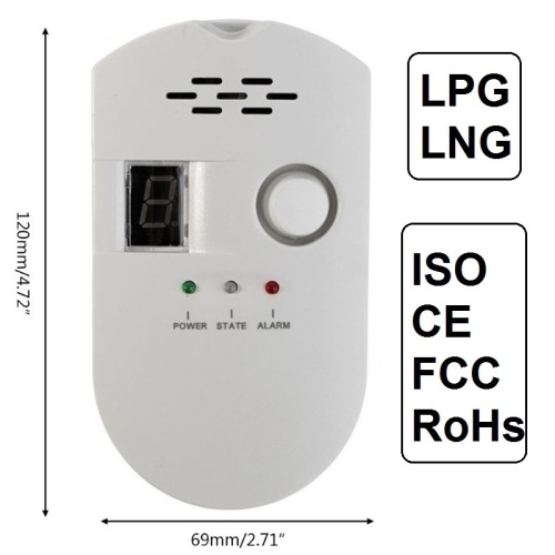 Gas Analyzer Kitchen Combustible Gas Detector Nature Gas Leak Location ...