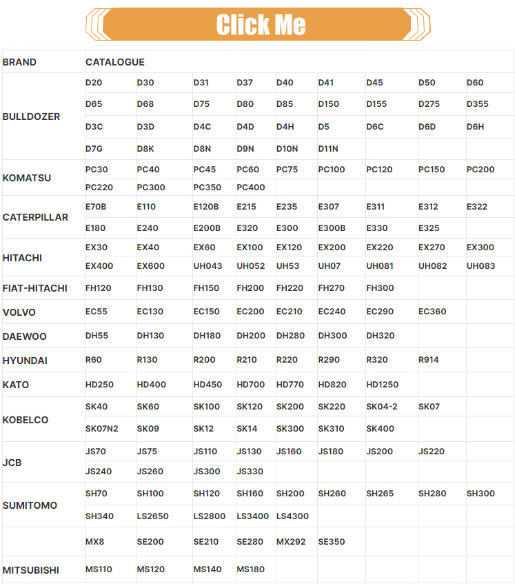 Swamp Track Shoes For Excavators And Bulldozers D3, D3b, D3c, High ...
