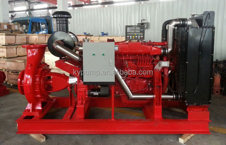 Kyk Liquid Level Control Panel Search Engine, High Quality Kyk Liquid ...