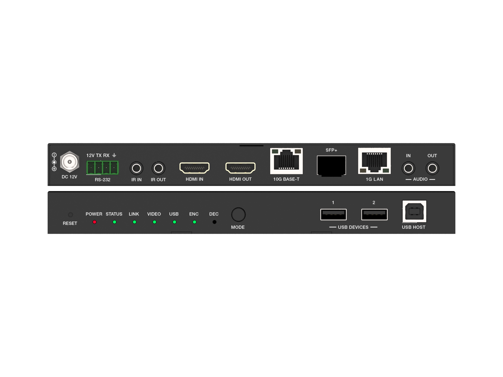 4k Hdmi Hdr Av ผ่าน Ip Sdvoe Encoder/decoder พร้อมการสลับเมทริกซ์และการ ...
