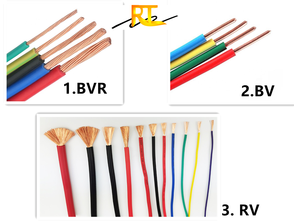 Pvc Insulated Single Core Electrical Wire Cable, High Quality Pvc ...
