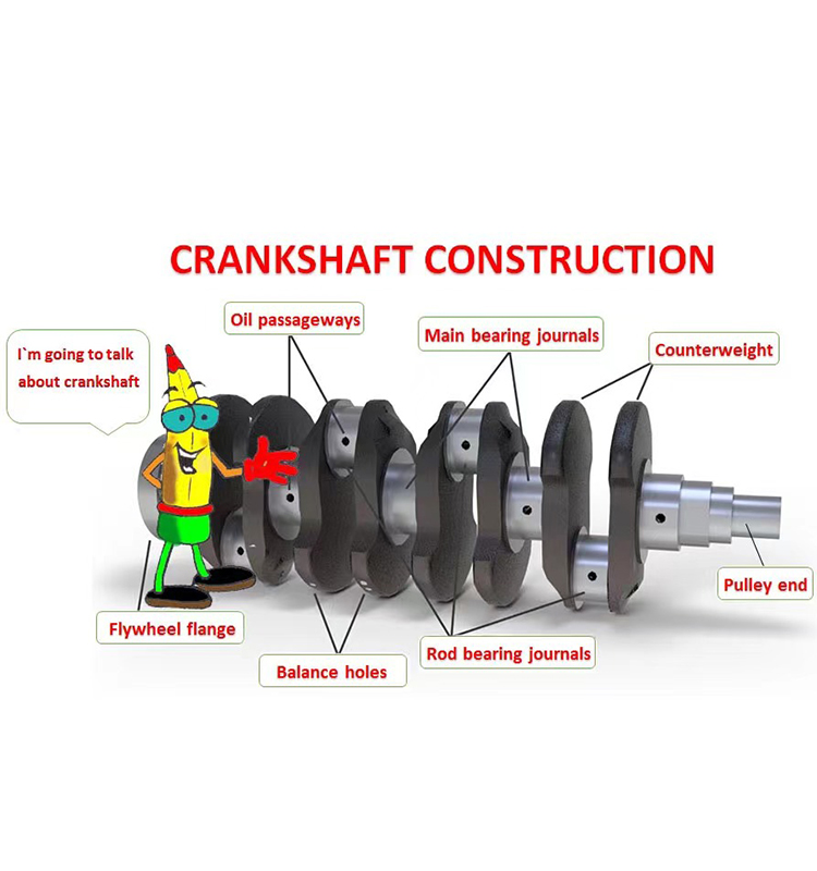 Genuine Toyota Oem Crankshaft 13401-11040 13401-54020, High Quality ...