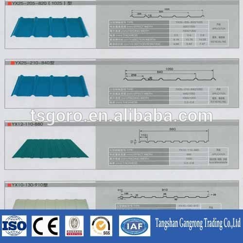 Zinc-aluminium Roofing Sheet/metal Roofing Sheet, High Quality Zinc ...