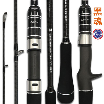Boat Rod, China Manufacturer, Factory.
