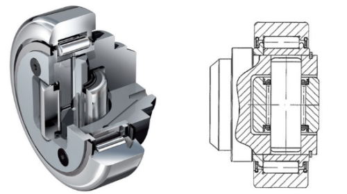 Compound Roller Bearing Use For Forklift, High Quality Compound Roller ...