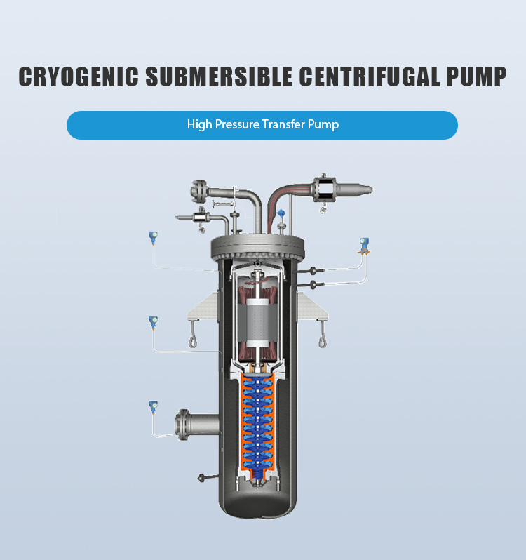 Cryogenic Pumps For Lng, Ln2, Lar, Lpg, Ethylene, Ethane, Liquid ...