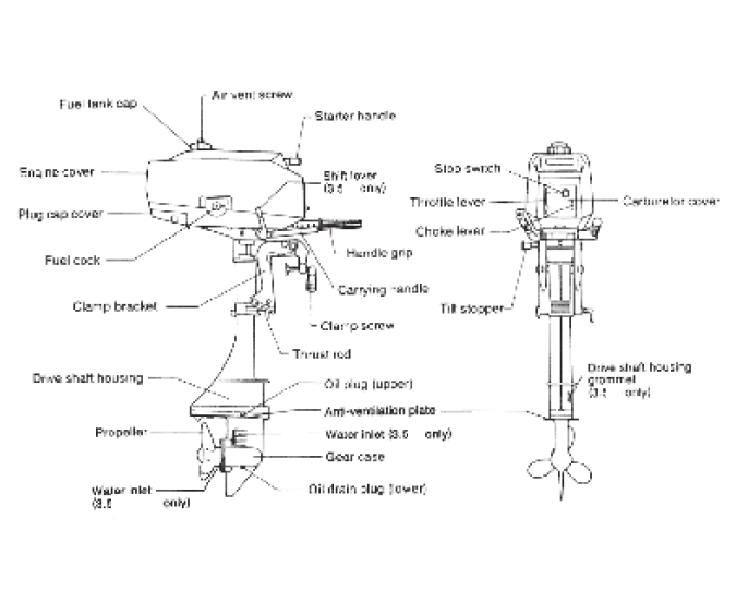 2 Stroke 2hp Boat Outboard Motor Engine For Sail, High Quality 2 Stroke ...