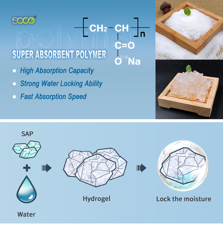 Industry Grade Sap Sodium Polyacrylate Powder For Optical Cable ...