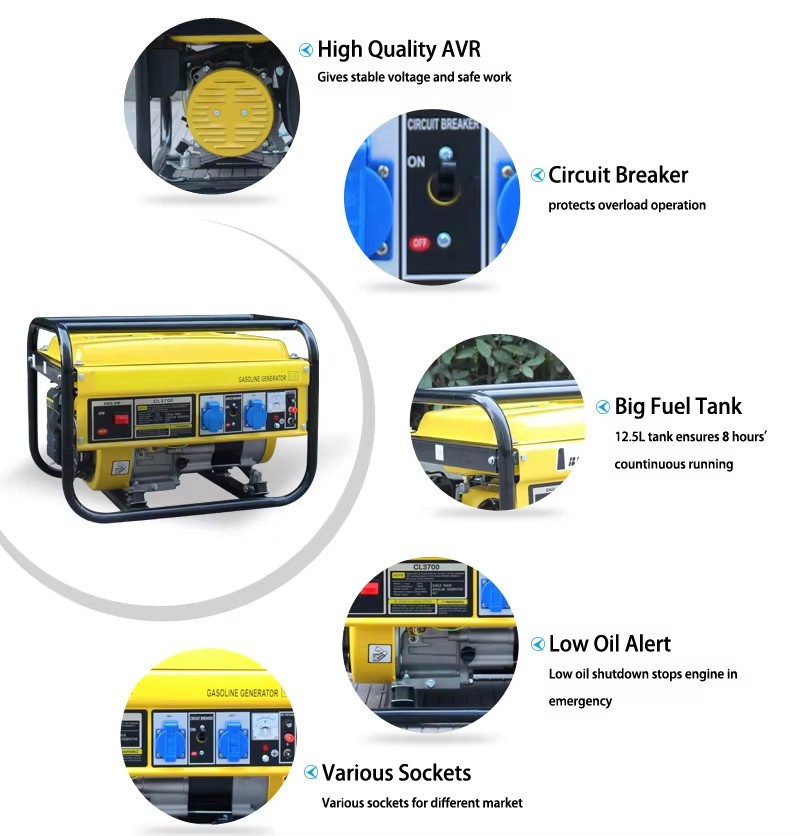 Offer 2kW Portable Quiet Generator Set From China