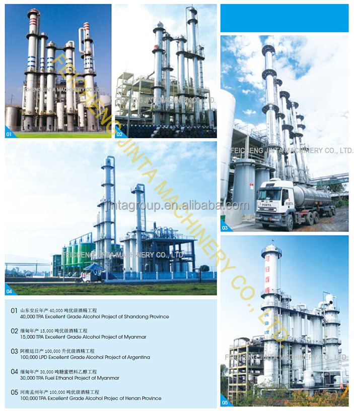 Cassava Hydrous Ethanol Distillation Plant, High Quality Cassava ...