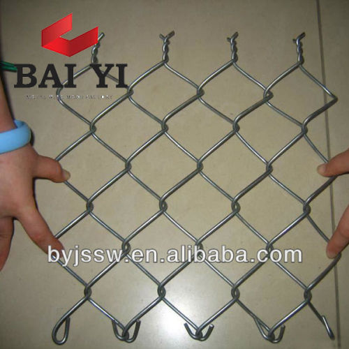 Chain Link Wire Mesh Netting, High Quality Chain Link Wire Mesh Netting ...