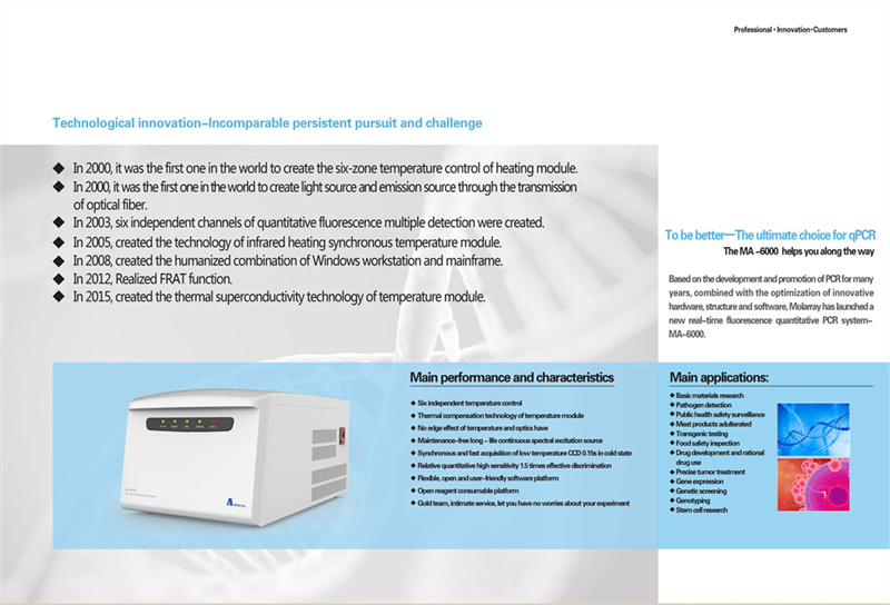 Ma-6000 ปริมาณเรียลไทม์ปริมาณระบบ Pcr คุณภาพสูง Ma-6000 ปริมาณเรียลไทม์ ...