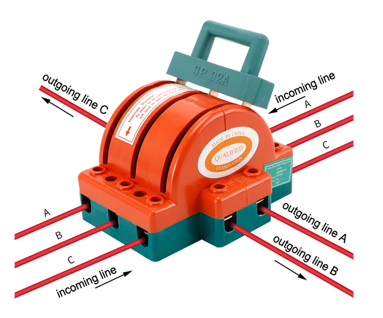 Mezeen 225a Copper Double Throw Blade Disconnect Electric Changeover ...