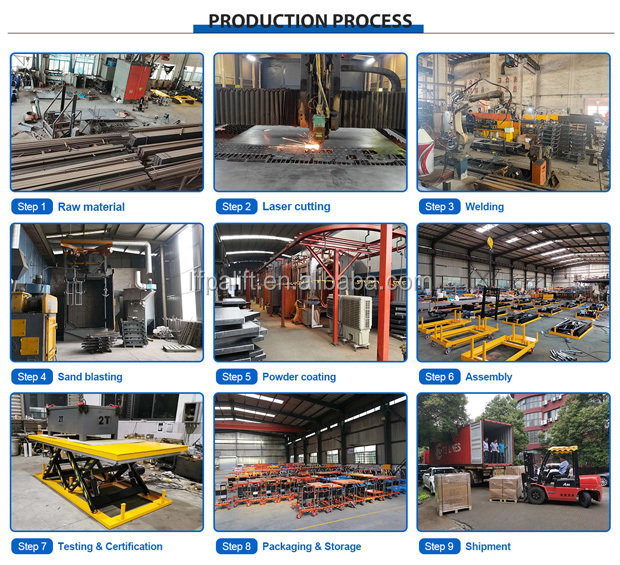 500kg Portable Screw Jack Lift Table, High Quality 500kg Portable Screw ...