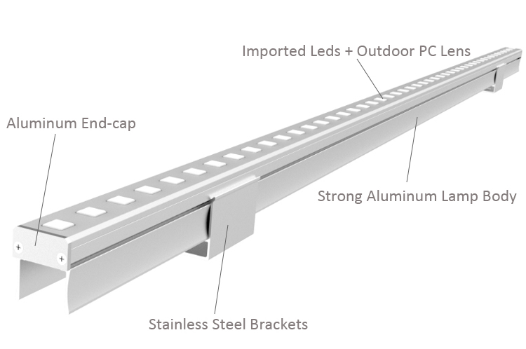 1 Meter 12w Dc24v Led Linear Bar With Aluminum Cover For Single Color ...