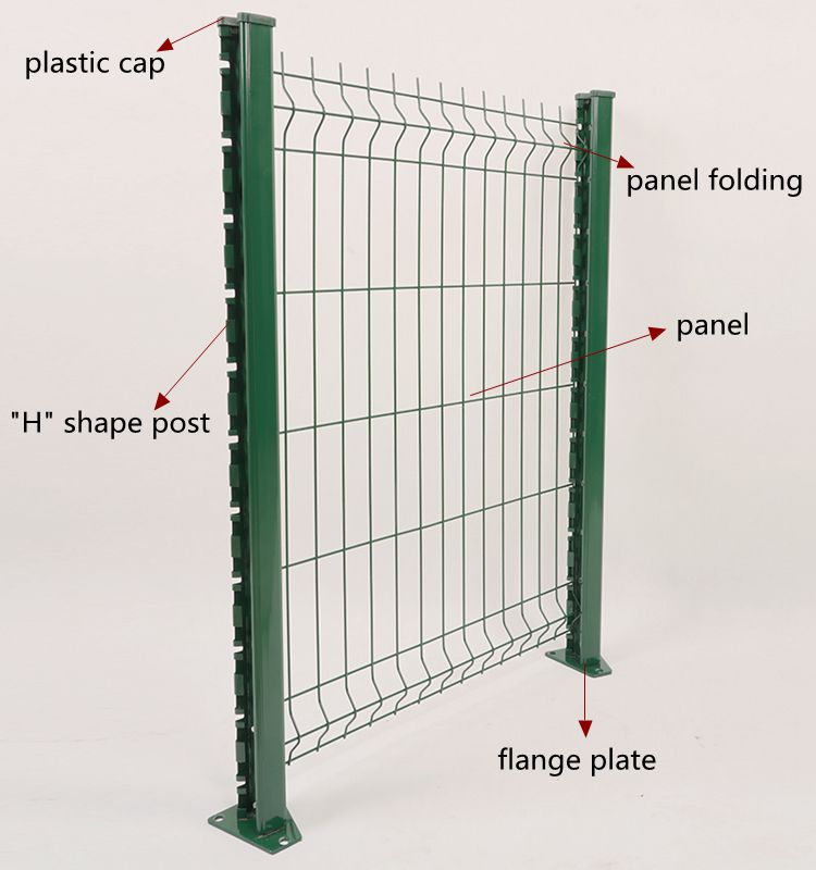 H Post Pvc Coated Welded Wire Mesh Fence, High Quality H Post Pvc ...
