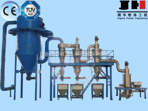 Fluidized Micronizer Bed Jet Mill Machine, High Quality Fluidized ...