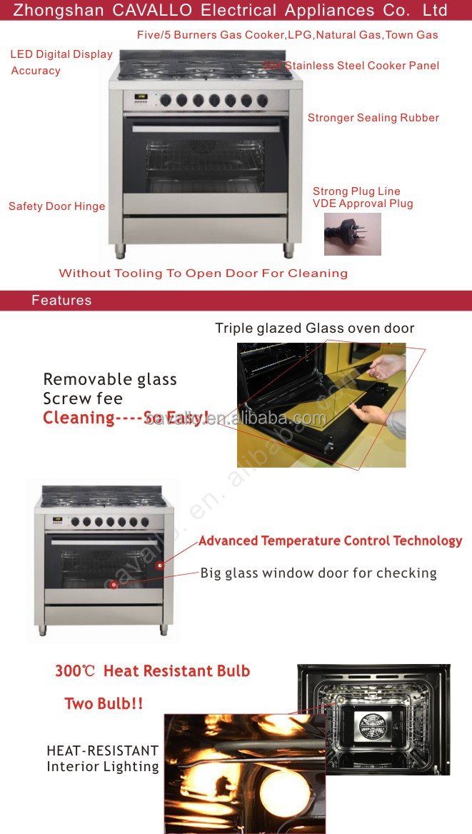 Best Freestanding Gas Cookers For Your Kitchen, High Quality Best ...