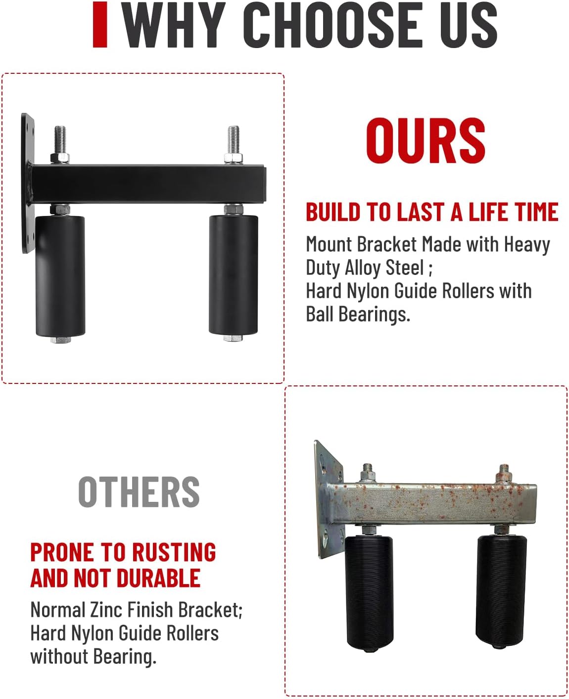 Universal Heavy Slide Gate Guide Roller Assembly - 6" Black L Rear Post ...