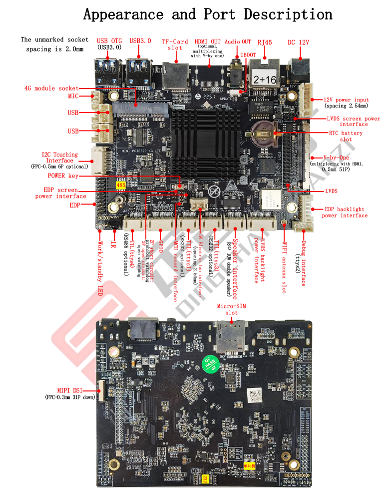 Rockchip-based Android Motherboard Solutions For Portable Kiosk ...